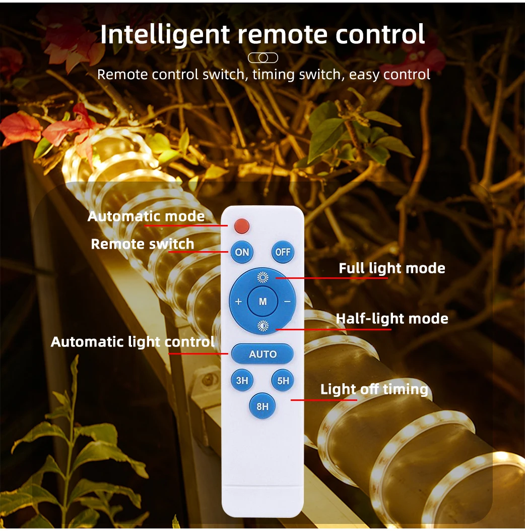 Integrated Solar Strip Light 20a 30p 24v Solar Power Rgb Led Light ...