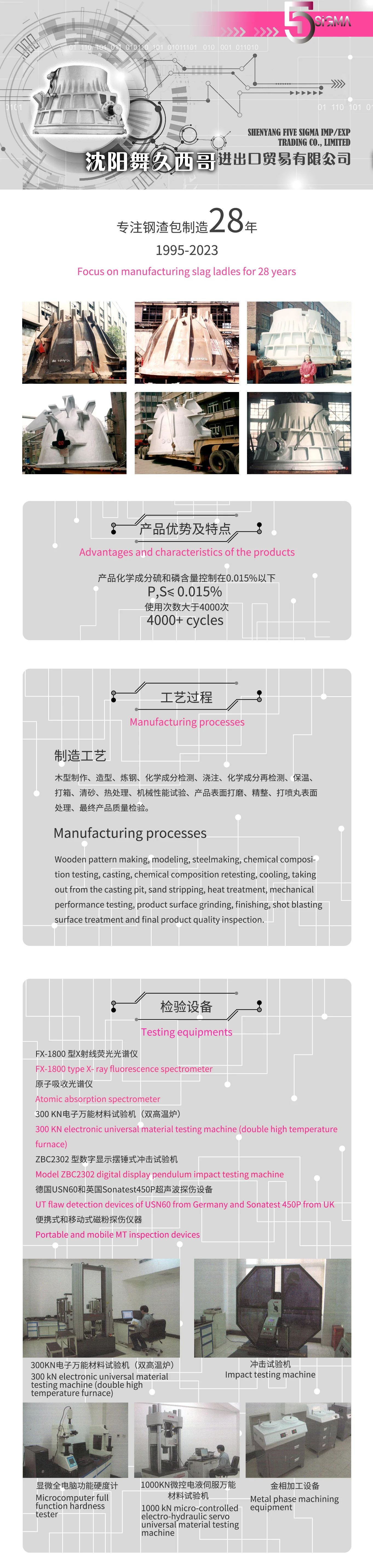 Jis G5101 (1991) Sc410 Carbon Steel Foundry Pouring Customized Heavy ...