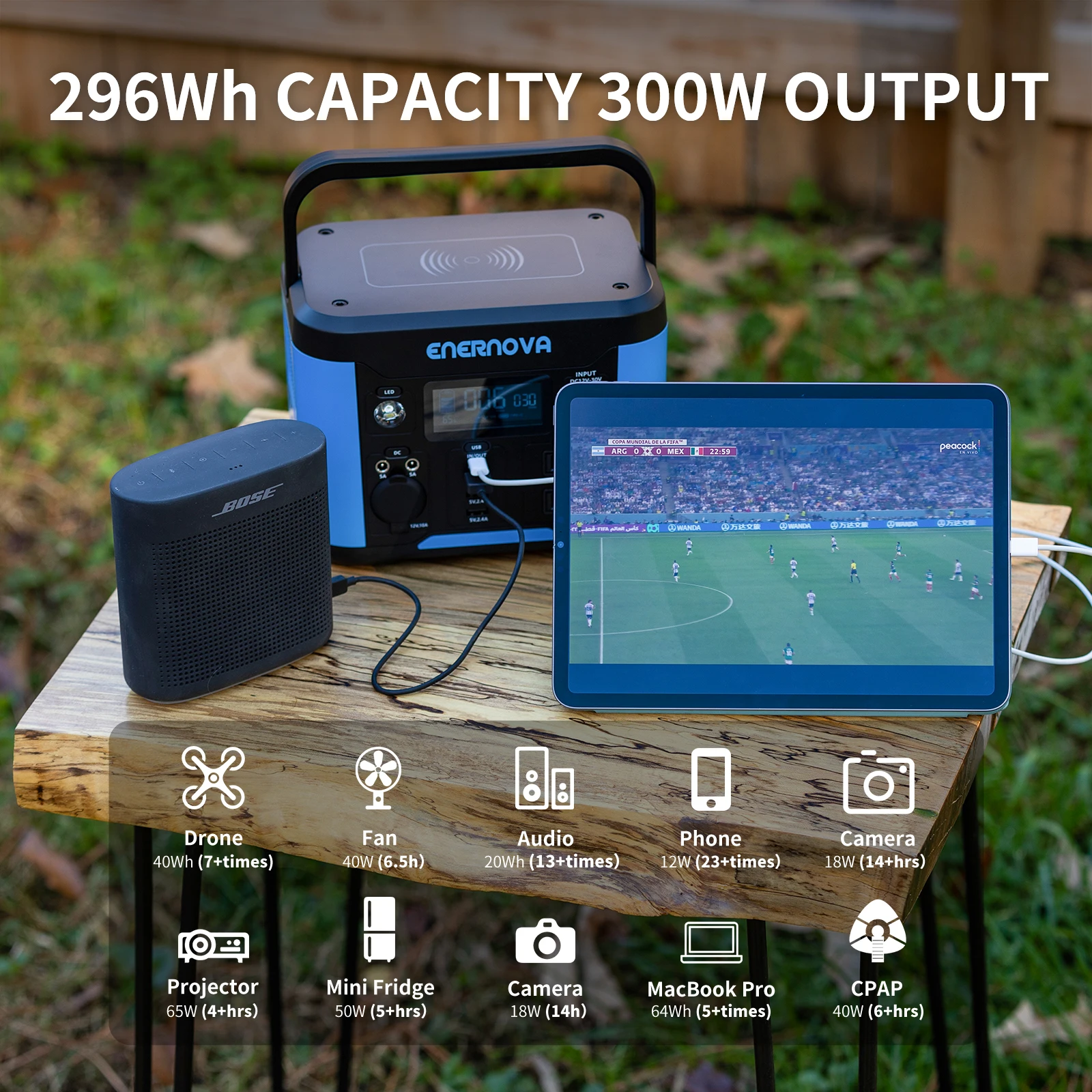 Enernova 296wh Portable Power Station Camping Solar Generator(solar ...