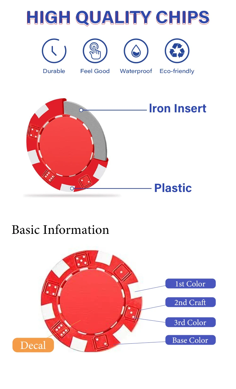 Krell Gifts Custom Chip Coin Integral Coin Chess Chip Round Enamel Coin ...