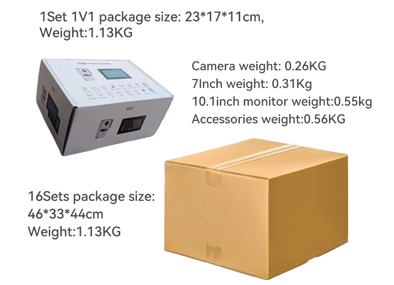 Ip7-2v1 Multi Family Handsfree Tuya Smart Wifi Video Door Phone Bell ...