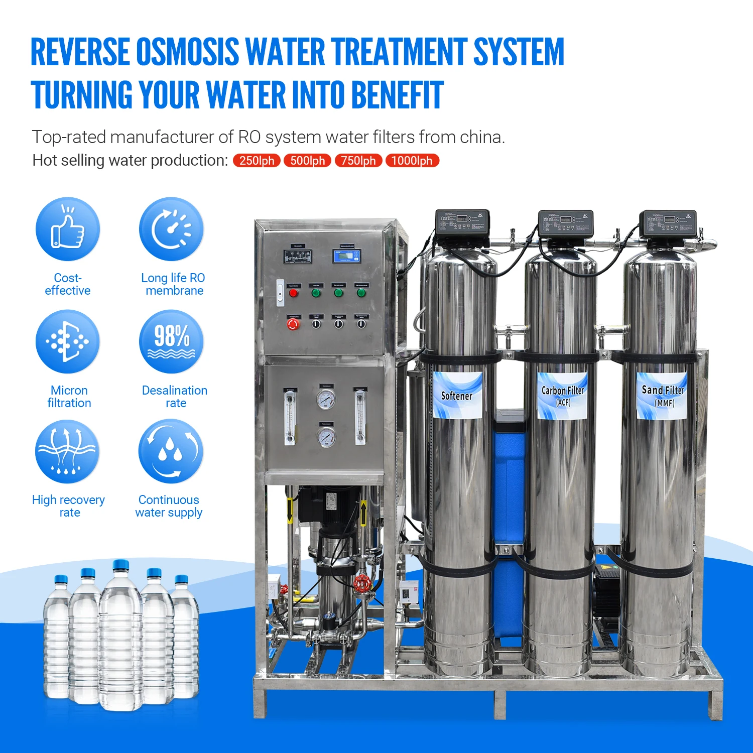 Ocpuritech 500LPH Reverse Osmosis System for Water Treatment