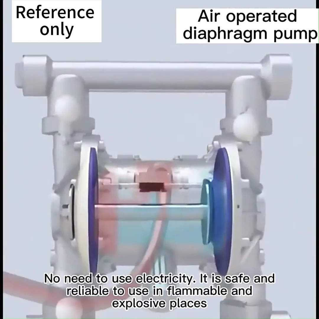 Prona R15 Double Diaphragm Pump R-15 Paint Supply Machine Pneumatic ...