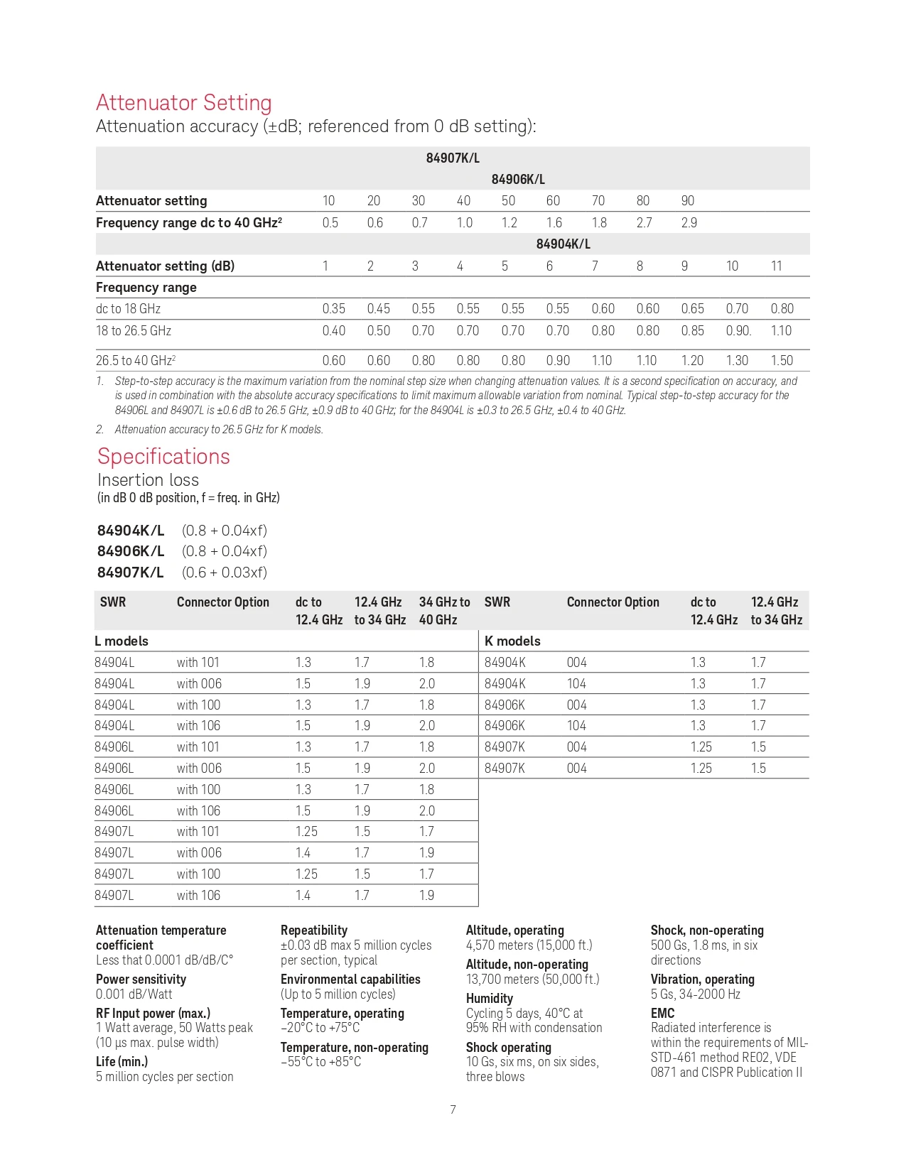 Keysight 84907K Programmable Step Attenuator, 26.5 GHz, 70 DB, 10 DB ...