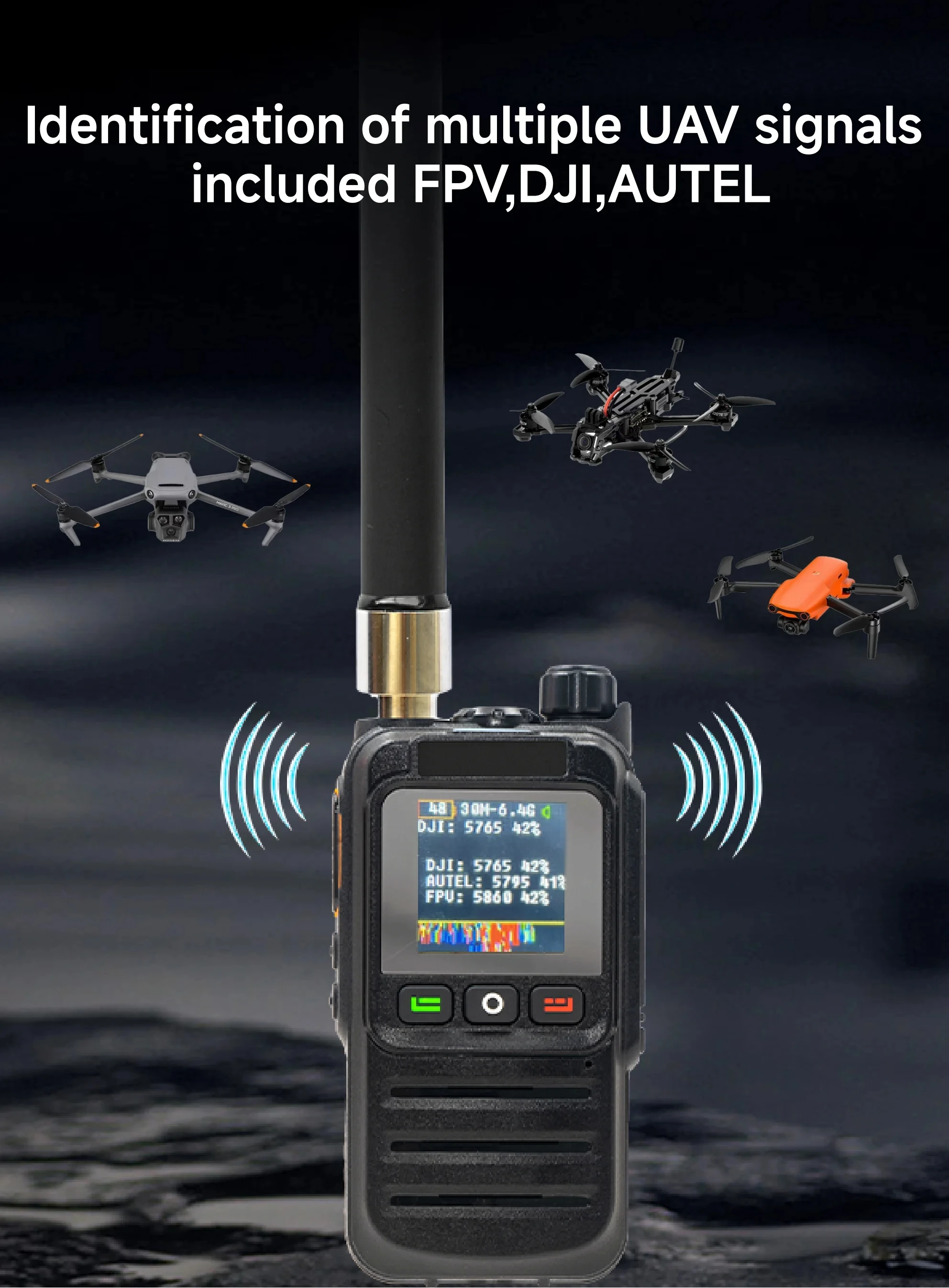 Xingkaitech Portable Anti-Drone System - Detect & Control