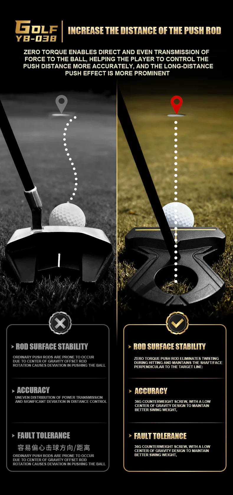PGM TUG091 Zero Torque Putters Golf Putter Low Balance Putter Black ...