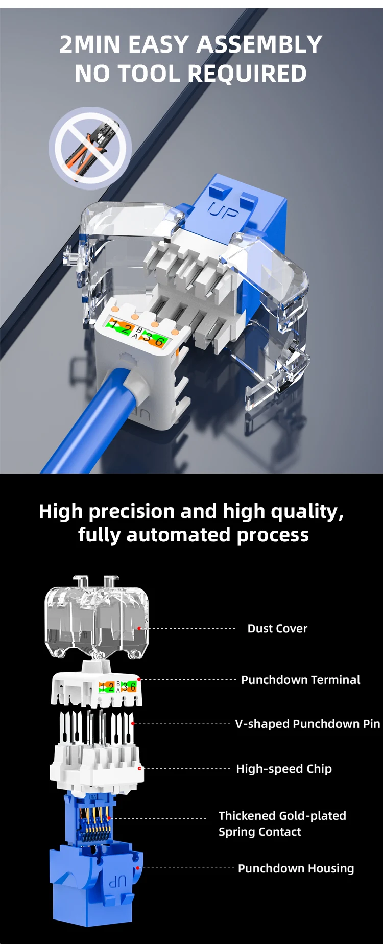 Wholesale 180 Cat3 Degree Oem Quick Toolfree 45 Degre Keyston Modul Cat 7 Rj45 Male Toolfree ...