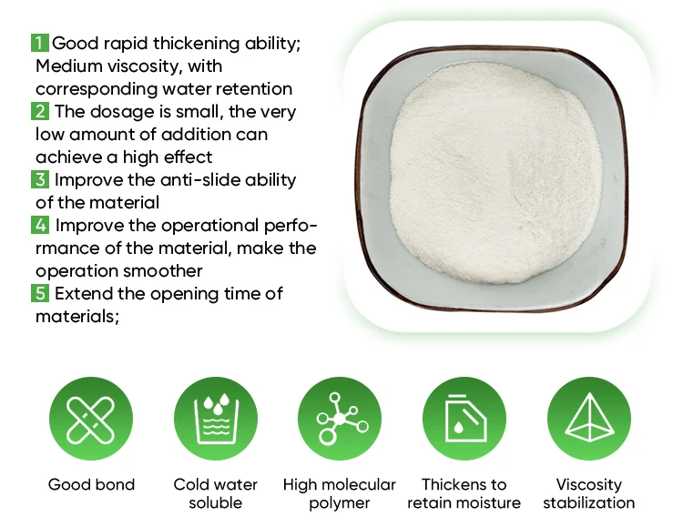 Hydroxypropyl Starch Ether Modified Starch Ether For Cement-based ...