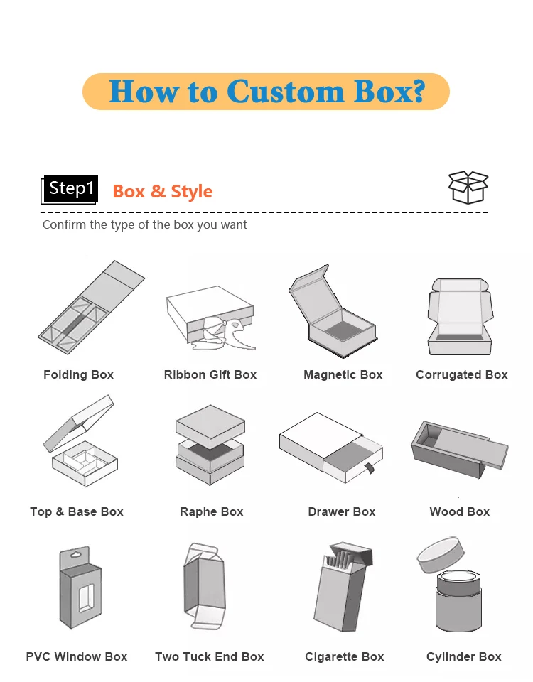 Customized Saudi Arabian Dry Fruit Box Gift Boxes - Datees