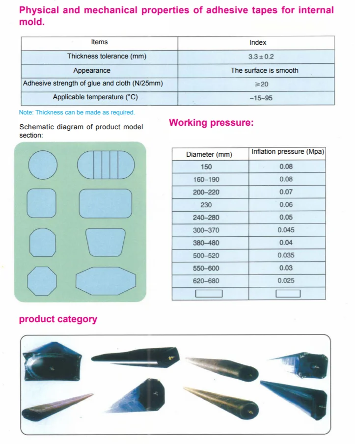 Sewer Pneumatic Rubber Inflatable Pipe Inflatable Rubber Pipe ...