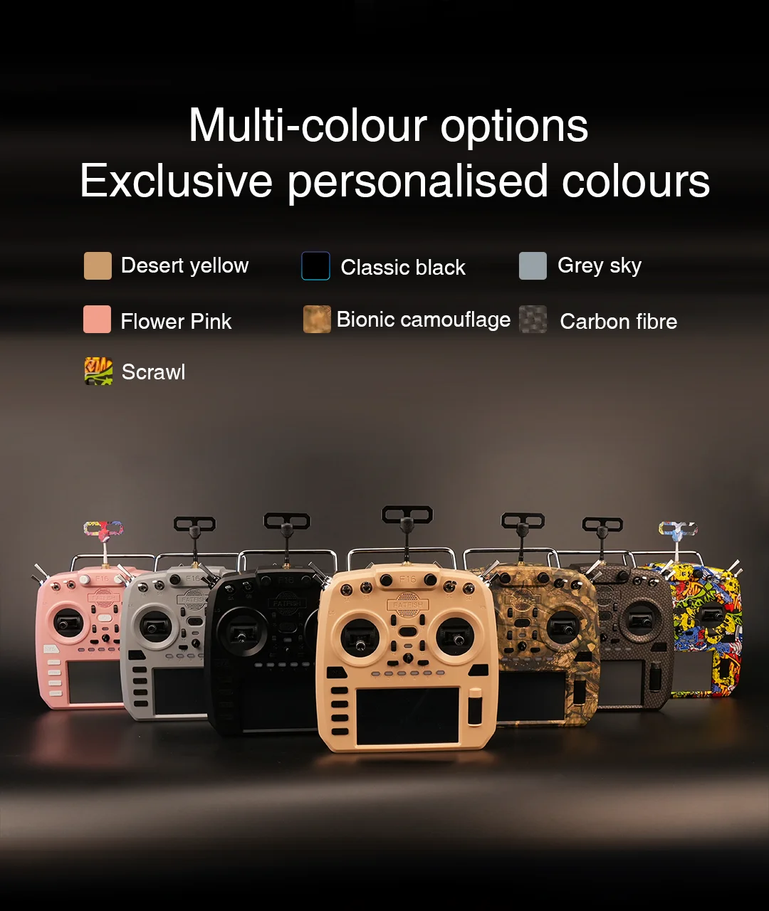 F16 FPV Drone Remote Control | Long-Distance Radio Transmitter for RC ...