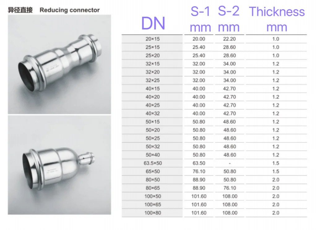 Sanitary Copper Socket Pipe Fitting Reducing Straight Adapter - Buy ...