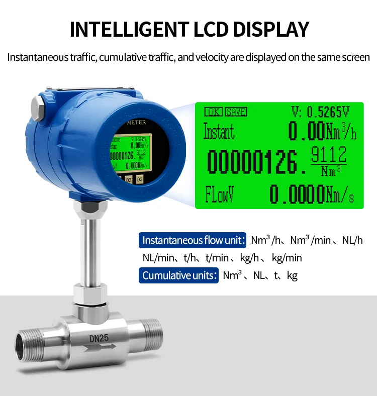 Industrial Micro Flow Meter Measurement Thermal Gas Mass Flowmeter ...