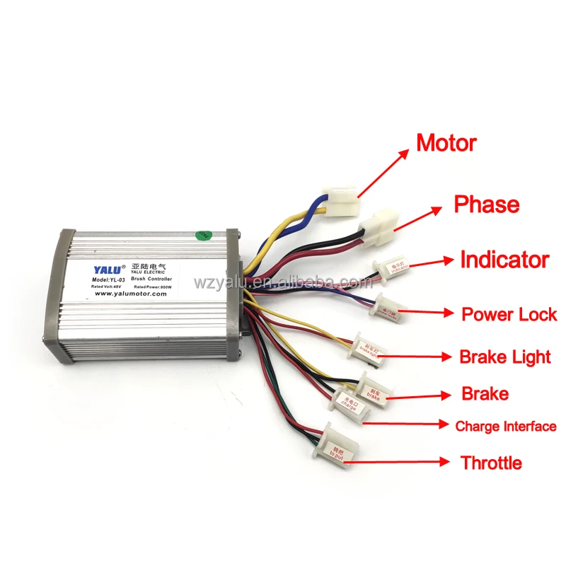 Electric Bicycle Speed Controllers - 24V to 48V Brushed DC Motors