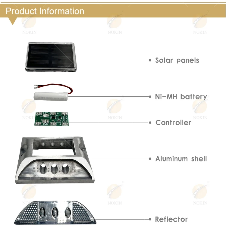 Solar Powered Driveway Reflectors - Durable & Bright