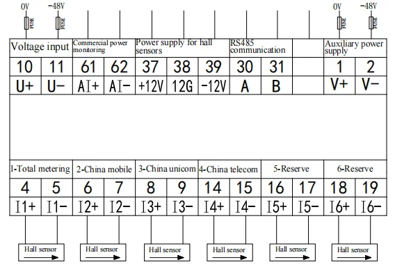 Acrel Base Station Dedicated Dc Metering Solution Meter Amc16-dett With ...
