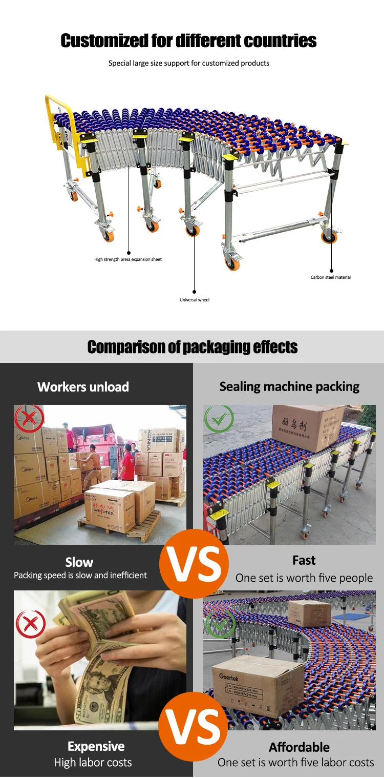 YCHAUTO Flexible Conveyor - Adjustable, Durable & Efficient