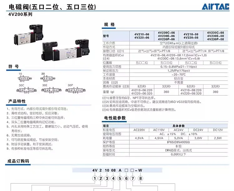 AIRTAC Solenoid Valve 4V210-08 4V120-06 - Pneumatic Control