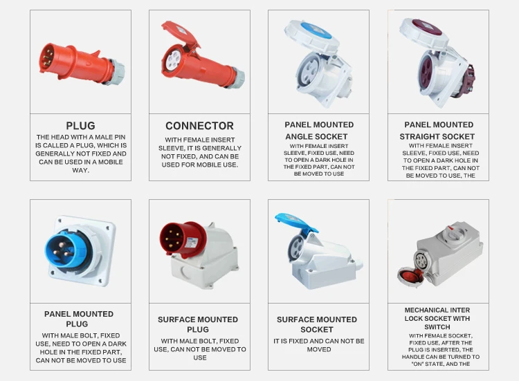 Industrial Connectors - Reliable IP67 Waterproof Solutions