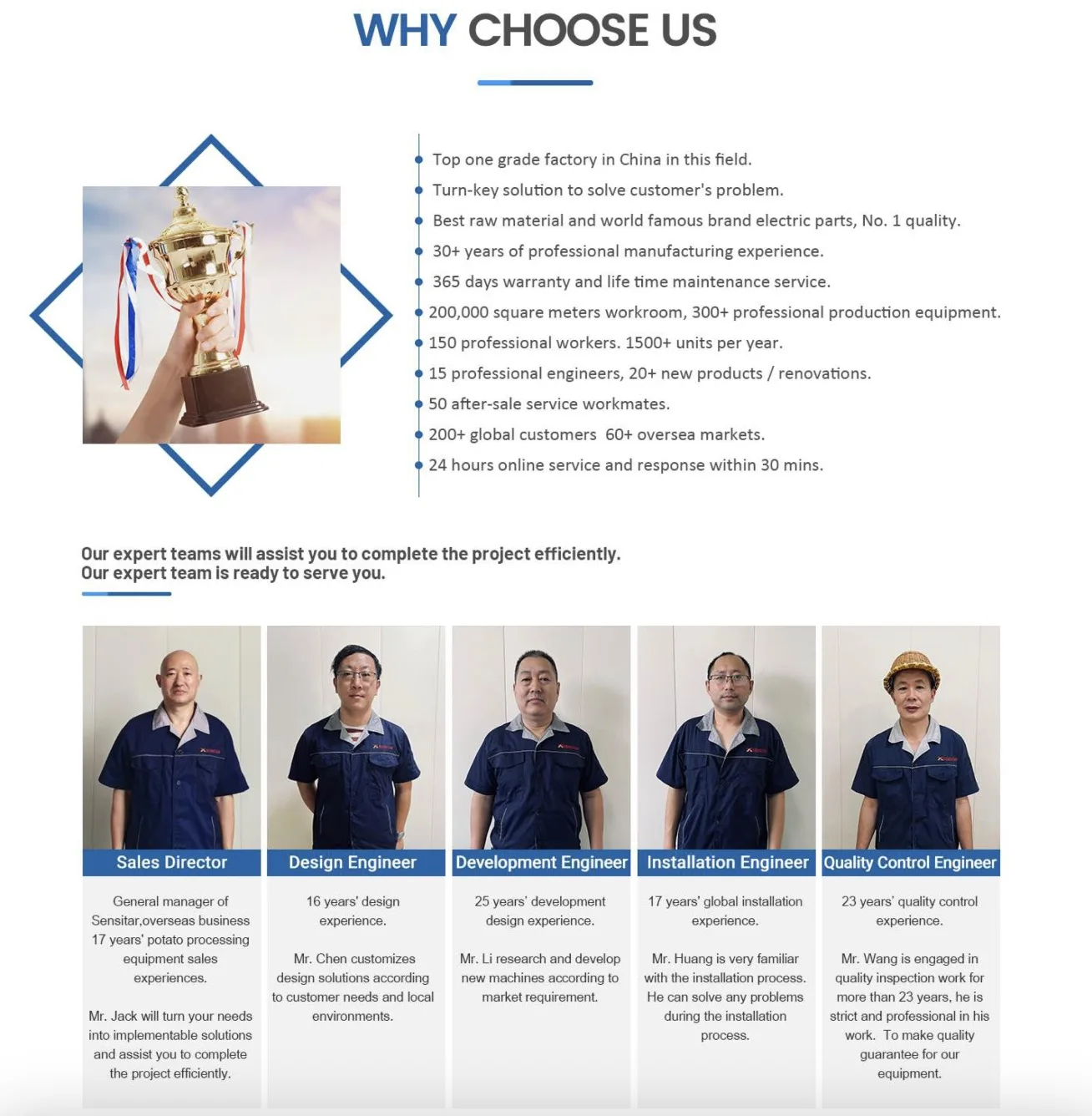 Sensitar Industrial Fully Automatic Electric Temperature Control High ...