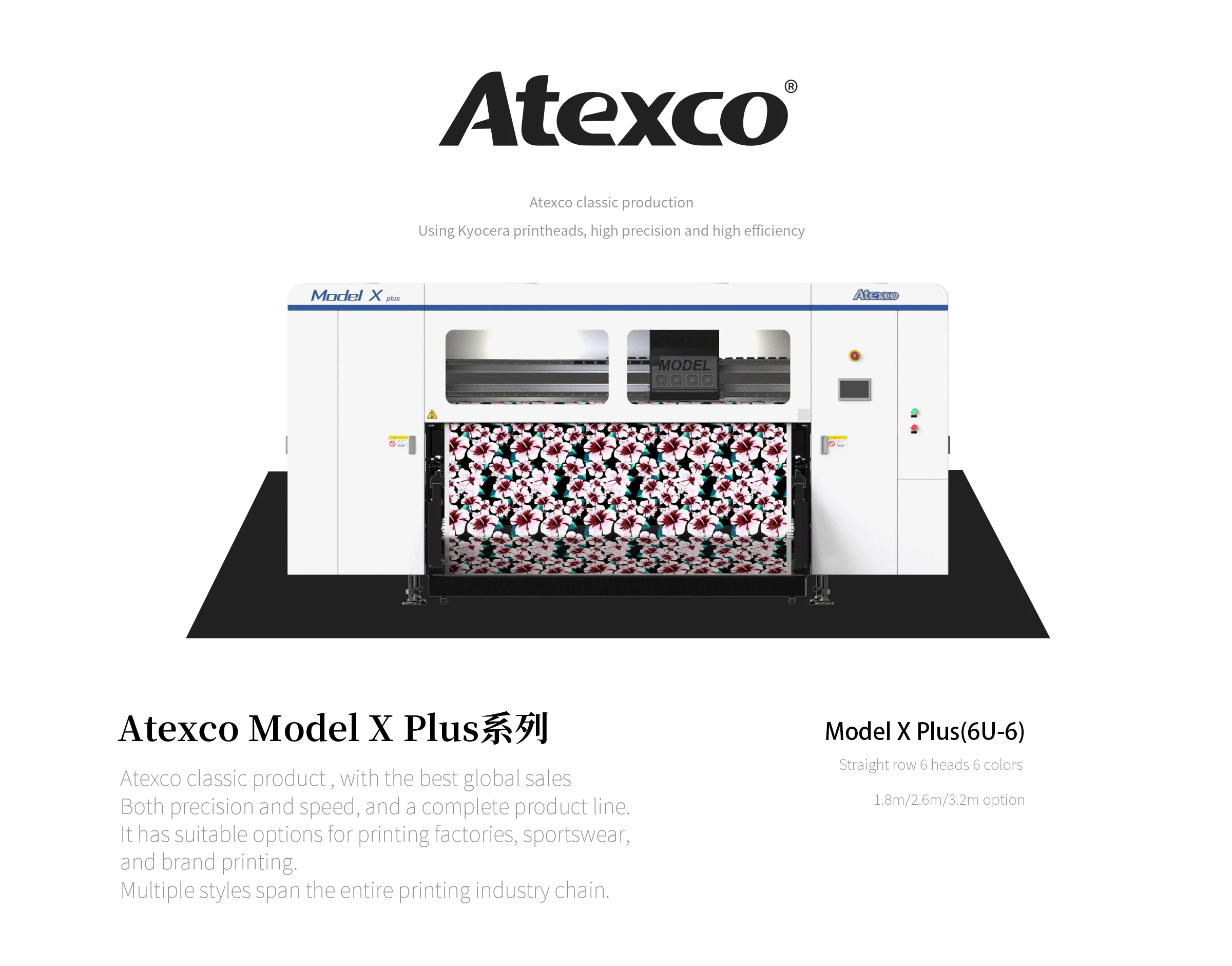 Large Format Digital Textile Printer Atexco Model X Plus Wide Color ...