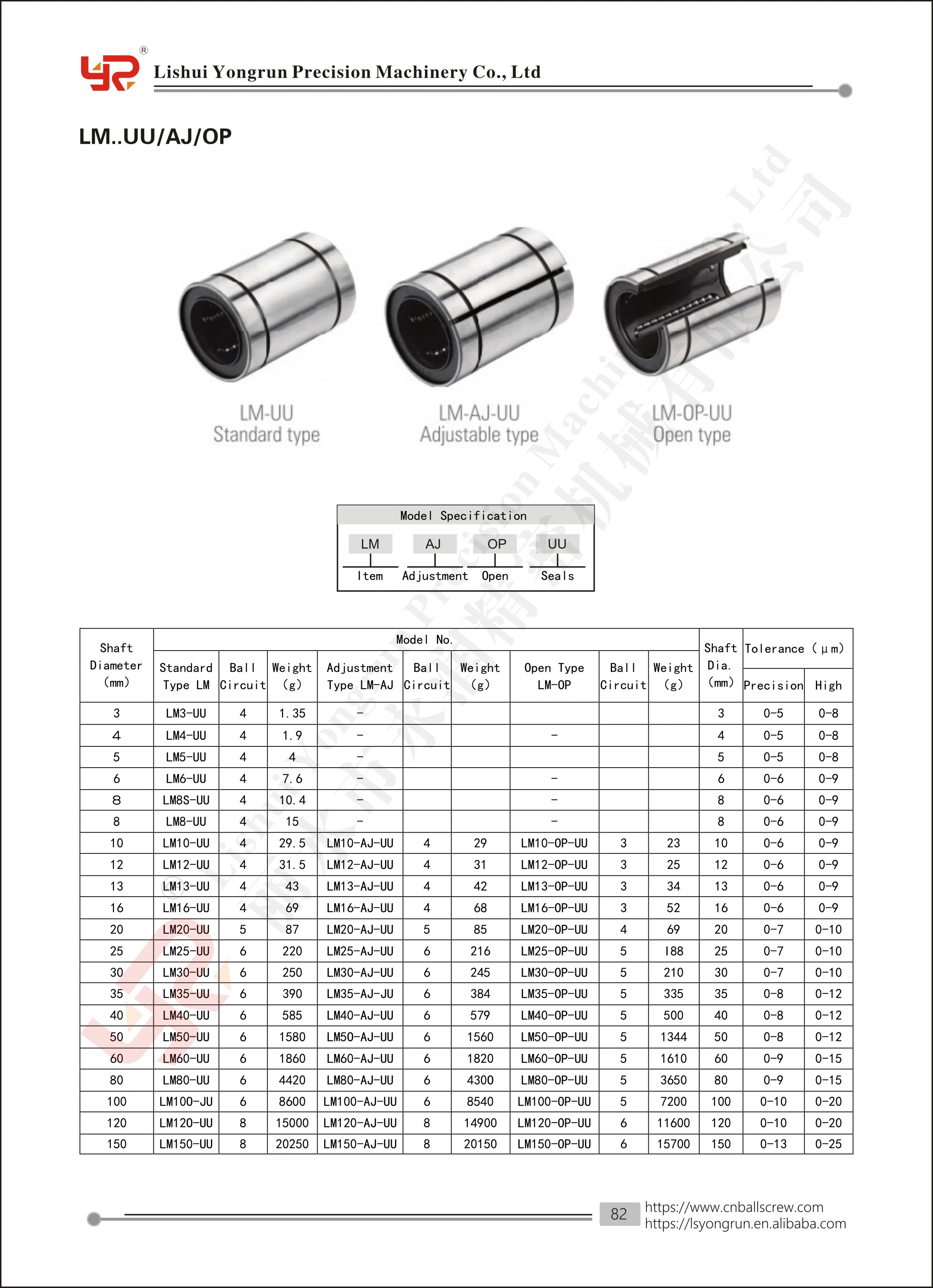 High Precision Linear Bushing Bearing LM16UU/LME16UU-AJ