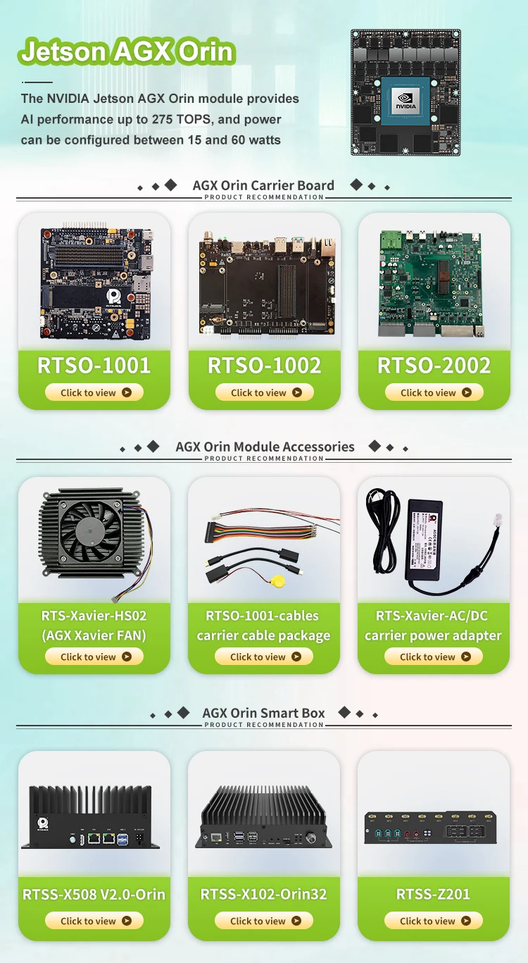 In Stock Original Nvidia Jetson AGX Orin 64GB Module Developer Kit (945 ...