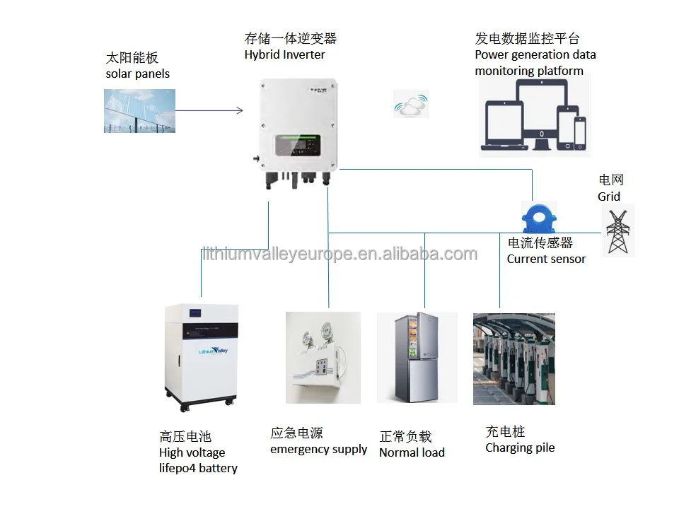 Byd Battery Lifepo4 48v 200ah Lithium Ion Battery Pack Byd Battery ...