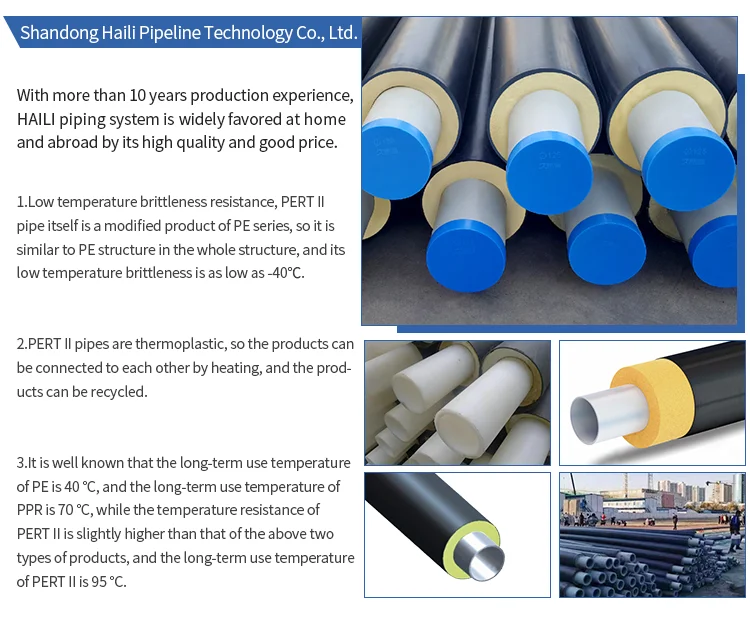 Haili Pert2 Insulated Pipe For Hot Water Piping System Municipal ...