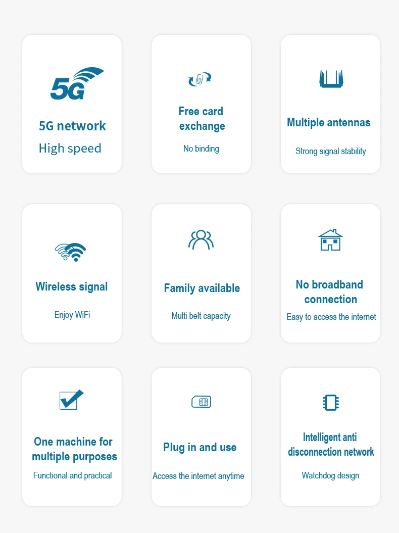 5G Gigabit Router - High-Speed 802.11ax Industrial Router