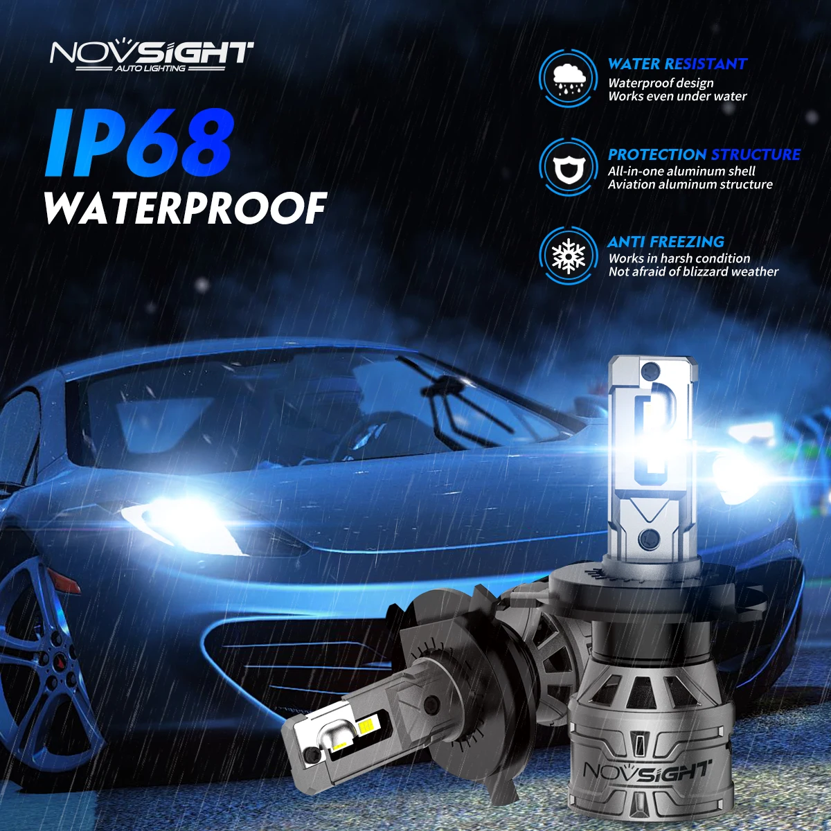 Novsight Super Bright 120w 180w 100w Auto H7 H4 Led Headlight Bulb Fan ...