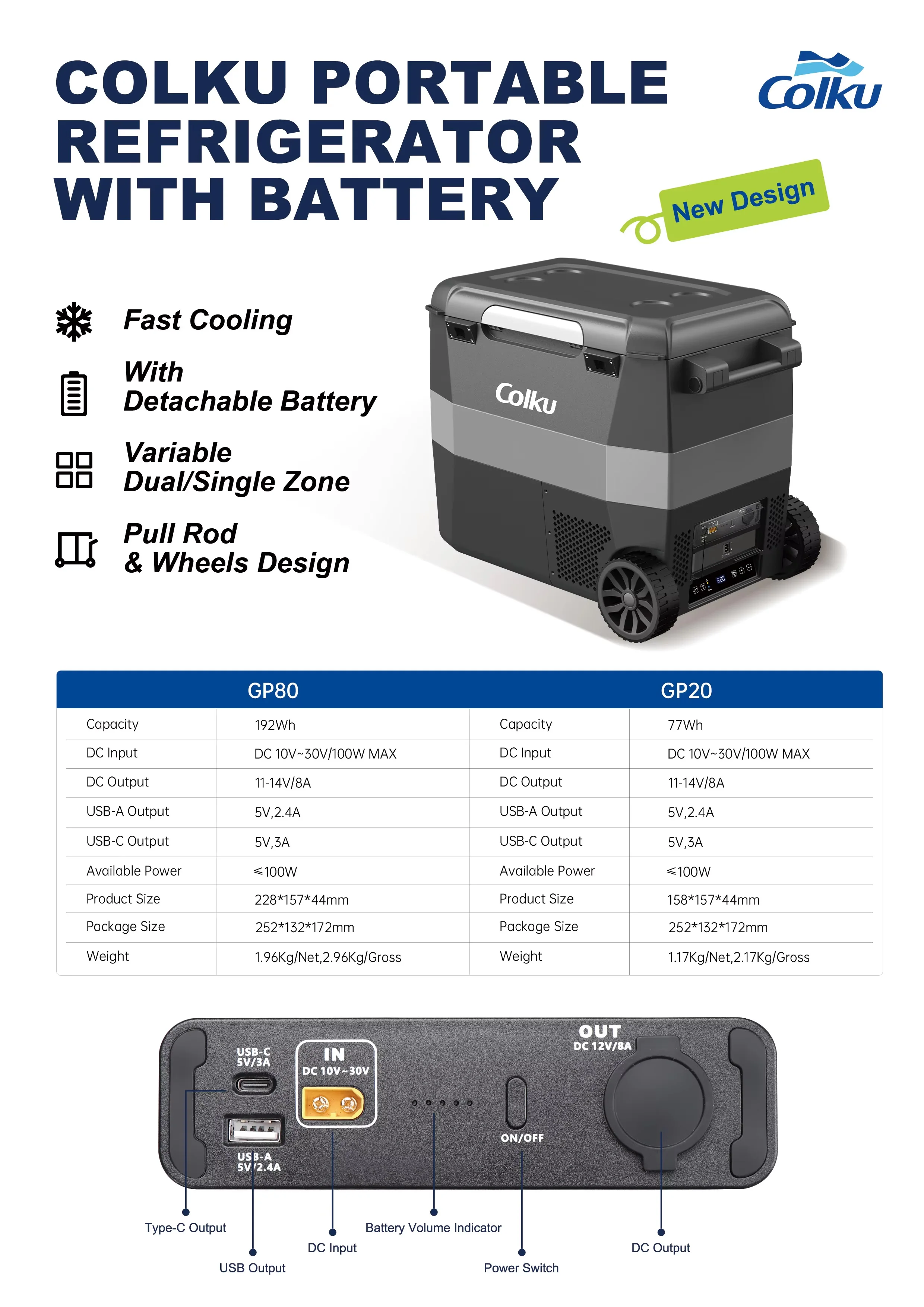 OEM Battery Powered Cooler Digital Cooler Box Electric Cold Food Box ...