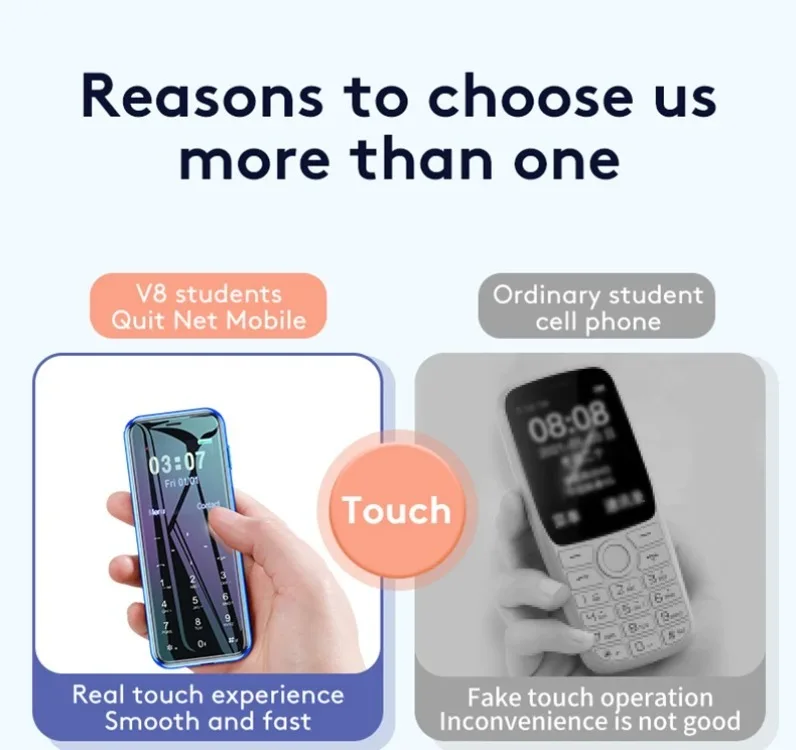 V8 Mini Mobile Phone - Dual SIM, 1000mah Battery, MTK6261D