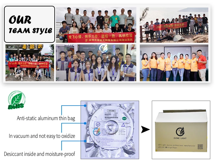 ODM 24V Power Supplies - Efficient and Reliable Solutions