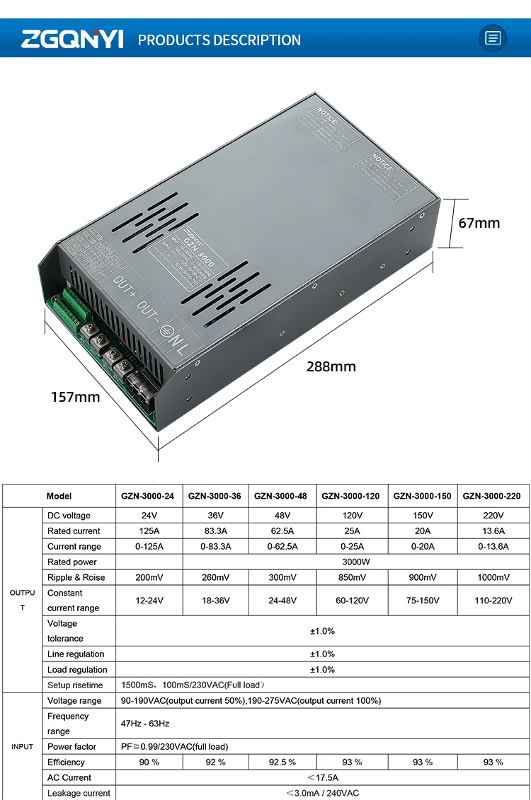 GZN-3000W High Power Switch Power Supply - Versatile & Efficient