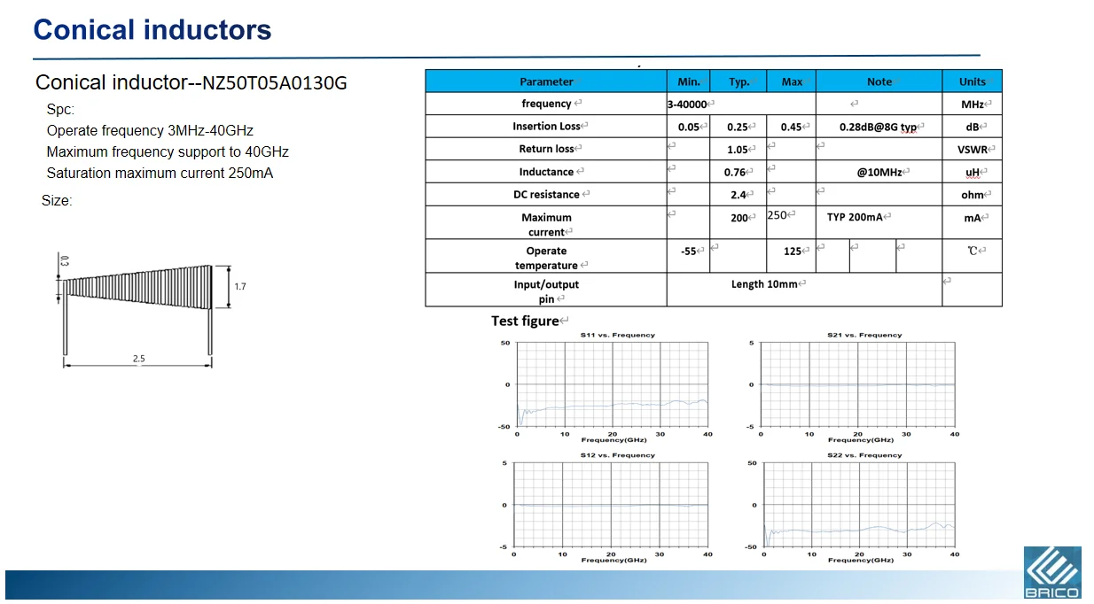 High-Frequency Conical Inductor NZ50T05A0130G 3MHz-40GHz| Alibaba.com