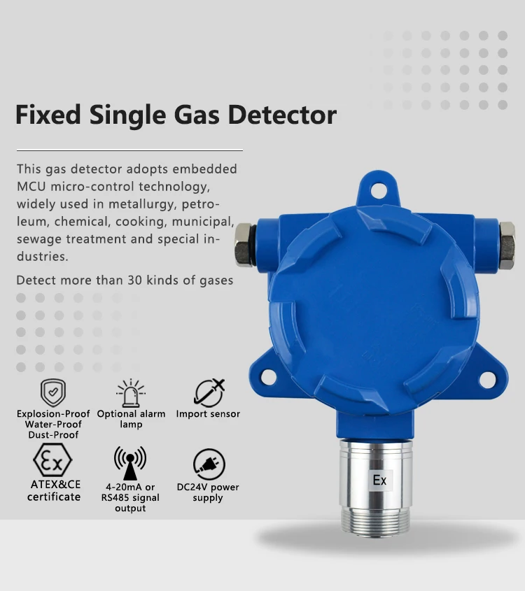 Sensor De Amoníaco Modbus Rs485 Con Relé Uso Industrial Alarma De Gas