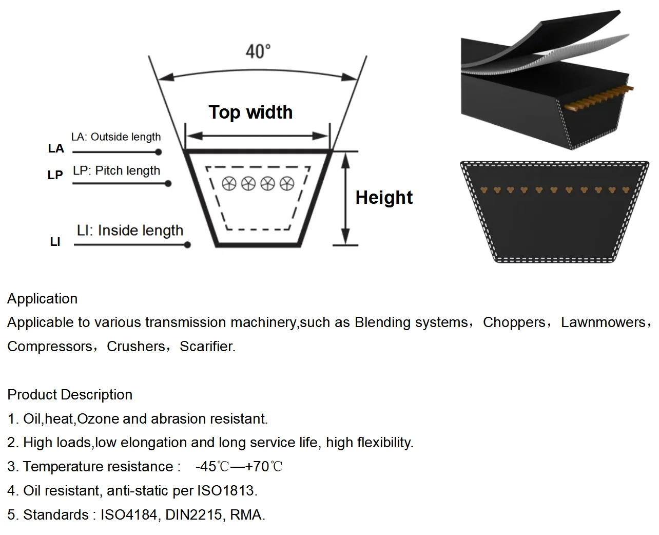 Cr Oil Resistant A B C D E Z Transmission Belt Spa Spb Spc Spz 3v 5v 8v ...