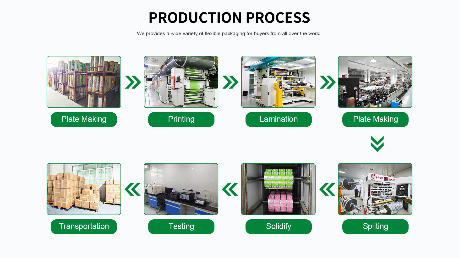 Company Overview - CHAOZHOU YIBIN PACKAGING Co., Ltd.