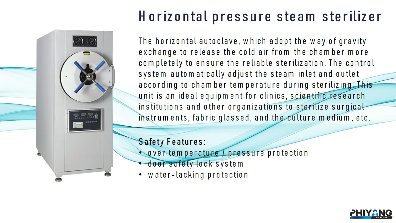 Horizontal Autoclave Automatic Control Of Sterilization Process Without ...