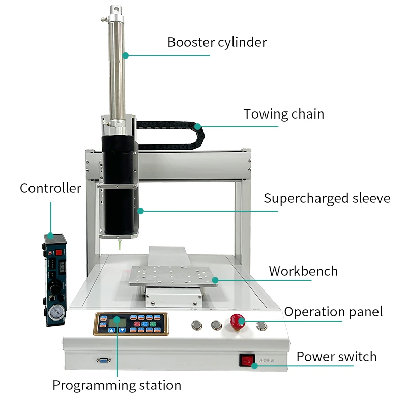 3 Axis Dual Station Automatic Glue Dispenser - 360° Rotary