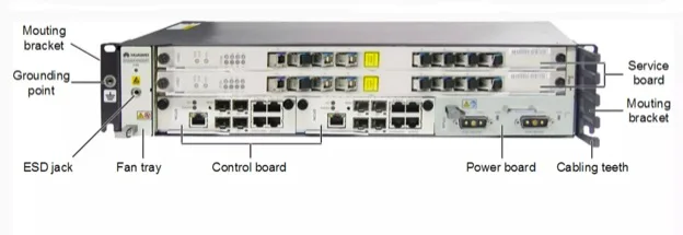 Huawei Smartax Ma5608t Oltミニ屋外10gpon Epon 10gpon 16 Port Pon 1g 10g Ac ...