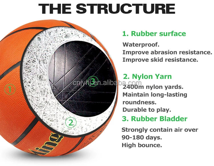 Customizable Basketball Balls - Official Sizes & Certifications