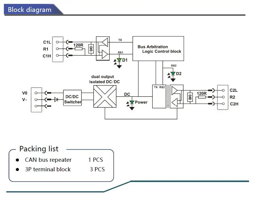 CAN Bus ADI Isolator Module - Reliable Isolation & Speed