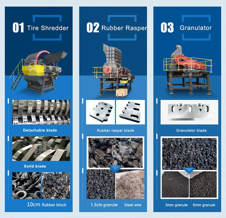 Brand New Waste Tire Recycling Machine - Efficient & Durable