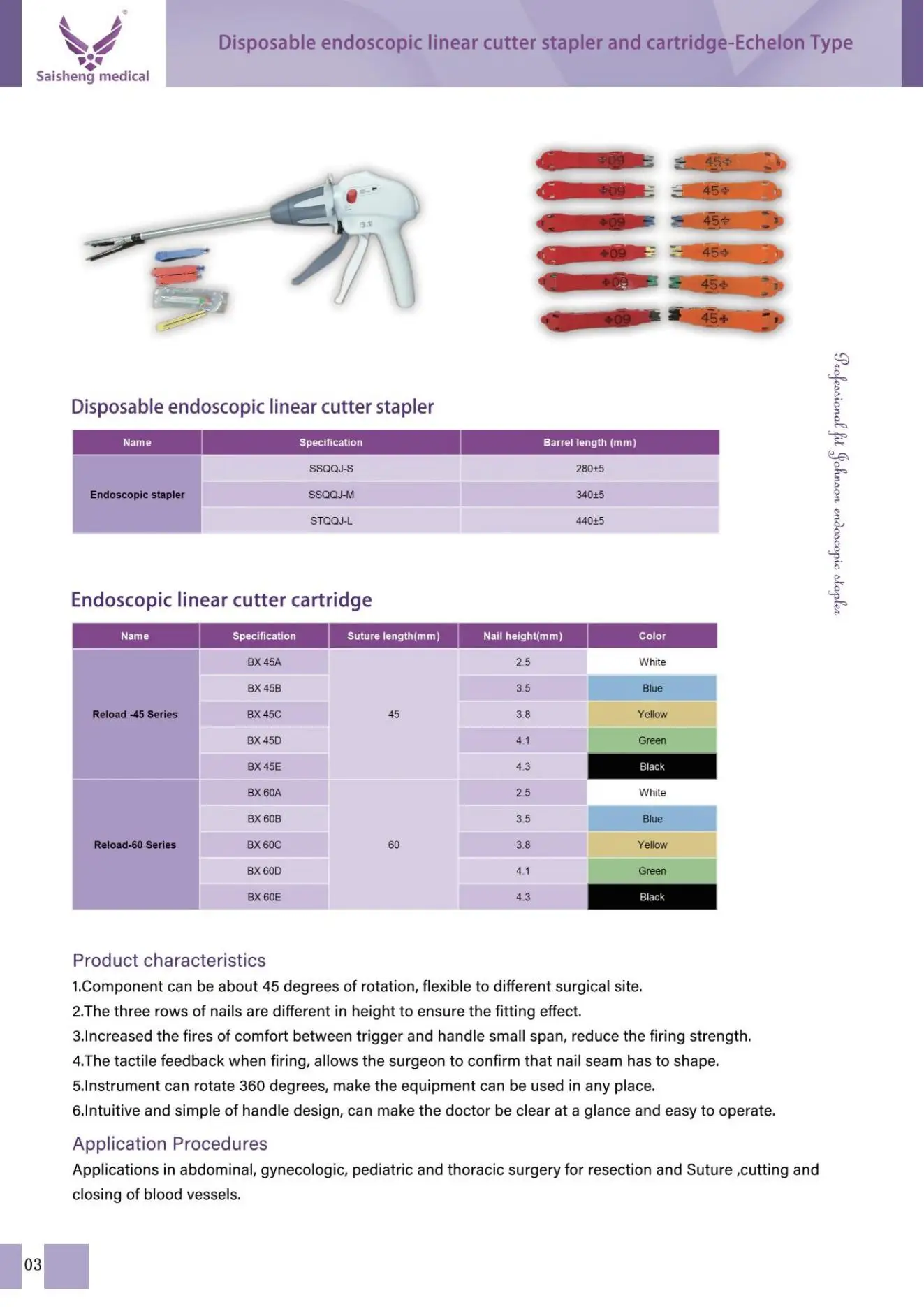 Medical Equipment Laparoscopic Endoscopic Echelon 60 Jj&gst60 Tri ...