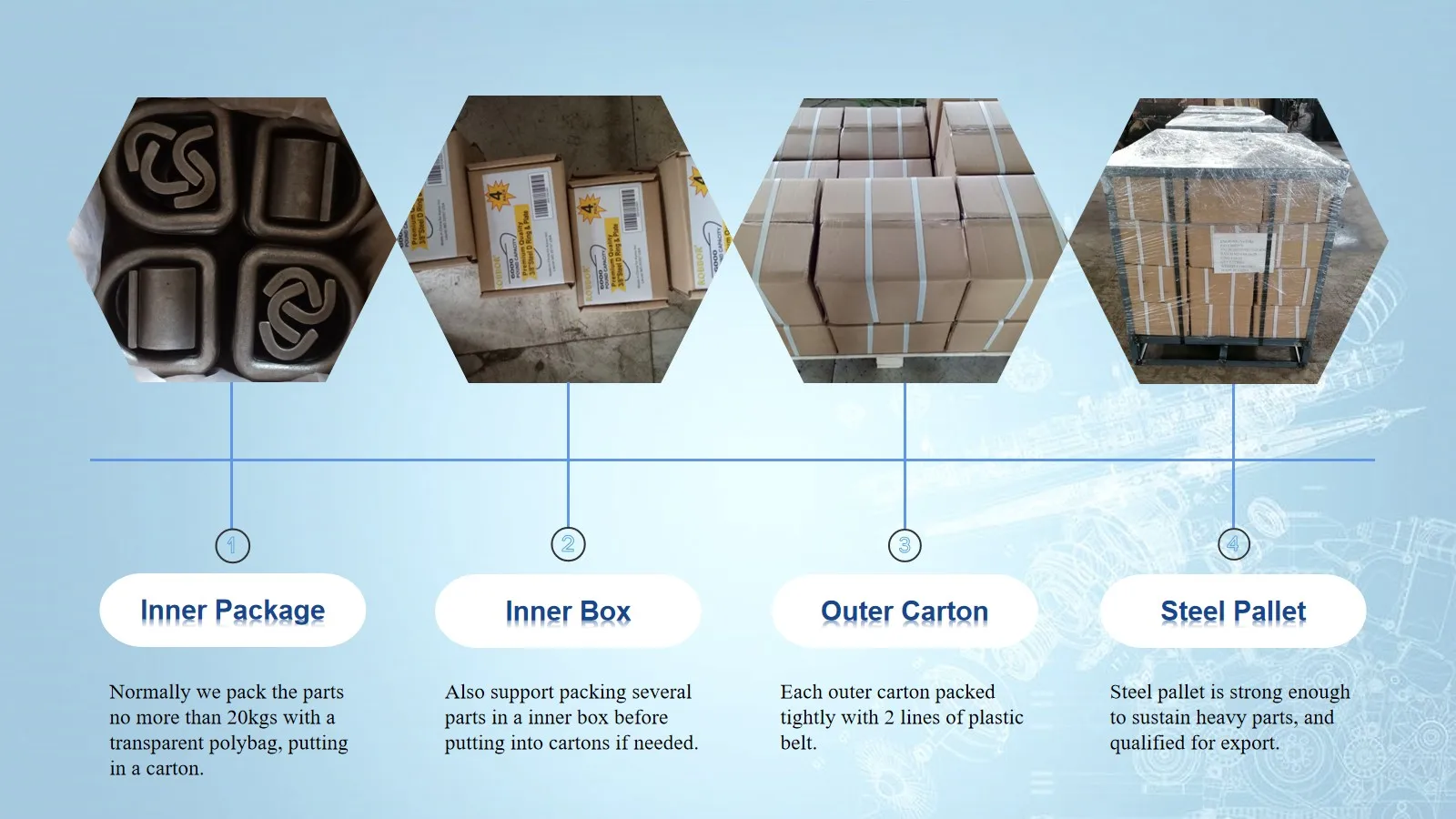Heavy Duty Forged D Ring Weld-on Tie Down Anchor Lashing Ring 5500kgs ...