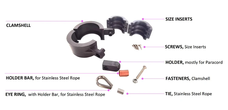 DC Fast Charge Cable Retractor Clamp - Black Nylon Clip