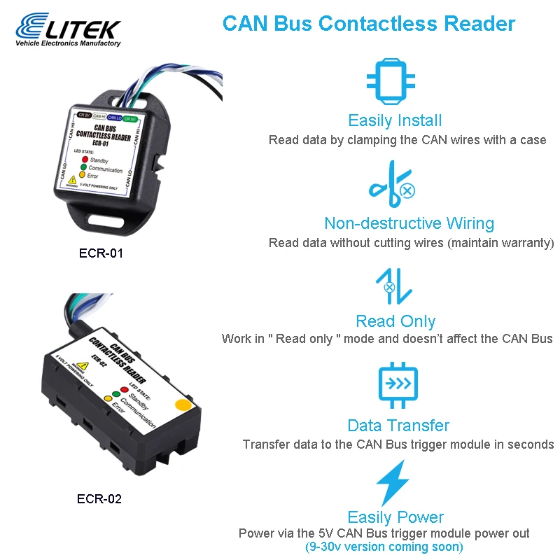 J1939/J1708 CAN Bus Reader Contactless Read and Transfer CAN Raw Data ...