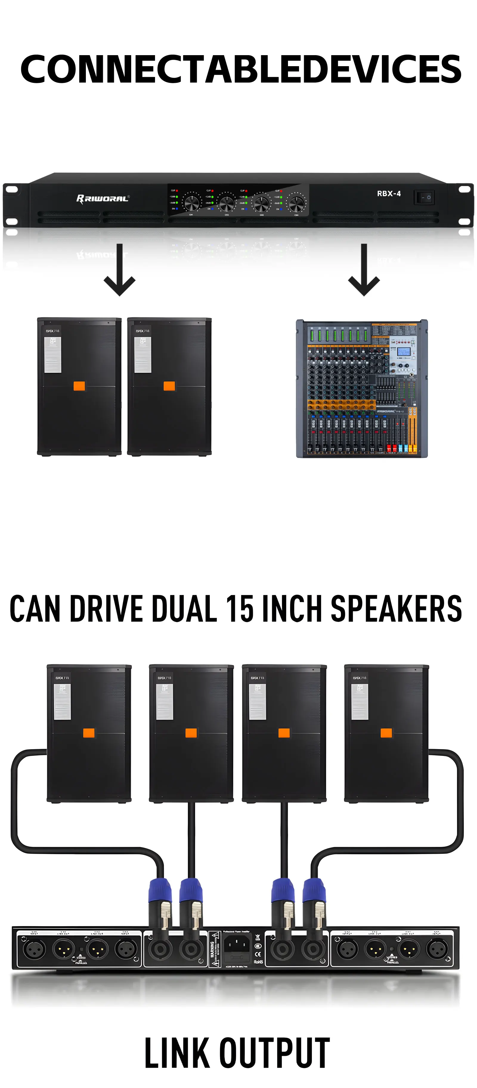 RBX-4 Riworal 4 Channel Class D 1600W Speaker Power Amplifier for ...